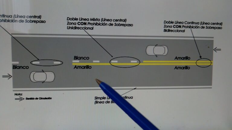 Es posible cruzar la línea central continua - Caludia Manas
