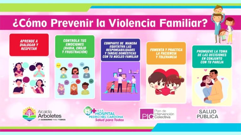 Código para prevenir y combatir la violencia de género y doméstica ...